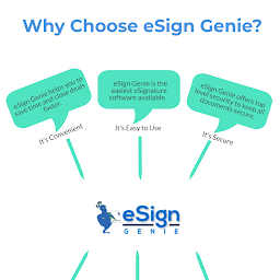 eSign Genie