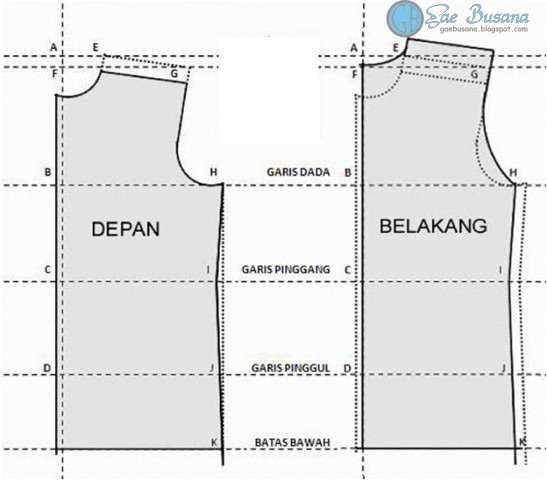 Gambar membuat pola busana | Multi Info Pro