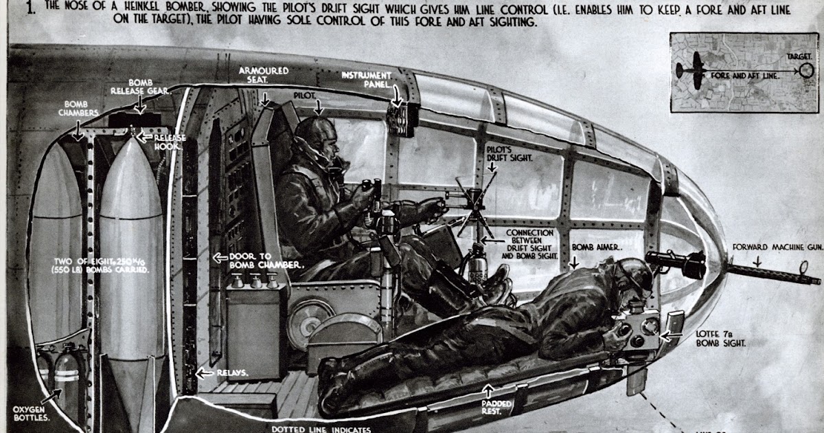 WW2 Wrecks by Pierre Kosmidis: Secrets of the Luftwaffe: The "Lotfe 7B ...