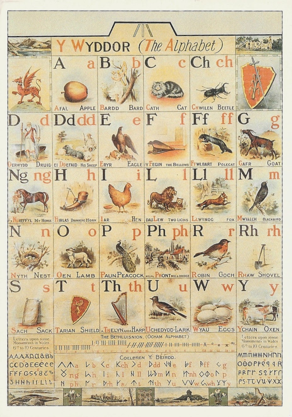 My Favorite Views: Wales - Y Wyddor - The Alphabet