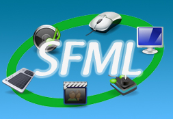 p0rtal snake: Simple and Fast Multimedia Library