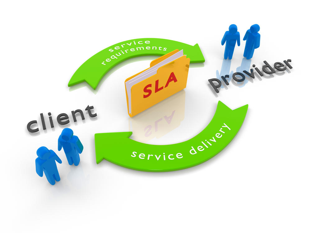 Shinta Larasati: Service Level Agreement(SLA) & Operational Level ...