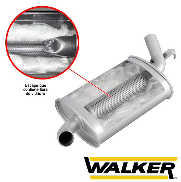 Cómo se fabrica un escape deportivo? - Forocoches