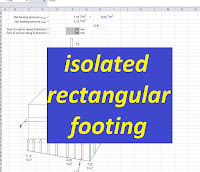 Design of isolated rectangular footing excel spreadsheet - Civil ...