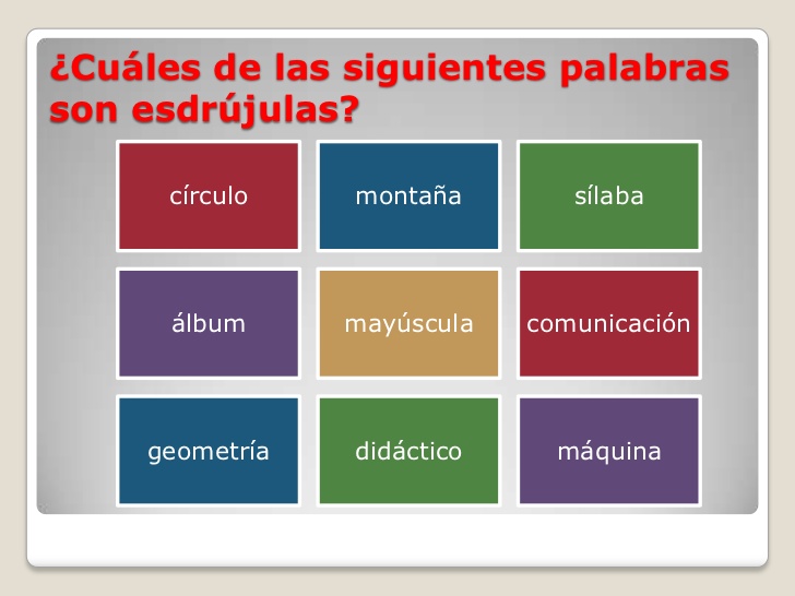 Portafolio sobre reglas de acentuación: Palabras esdrújulas