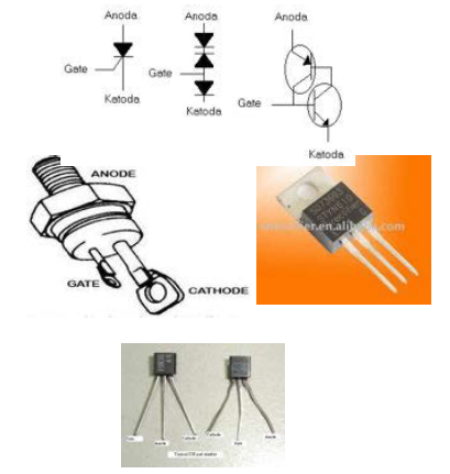 Dasar Elektronika Sederhana - Fadeli Oto | Belajar Otomotif & Online Shop