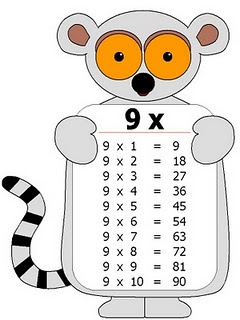COMPRENDE LAS MATEMÁTICAS: LA TABLA DEL 9