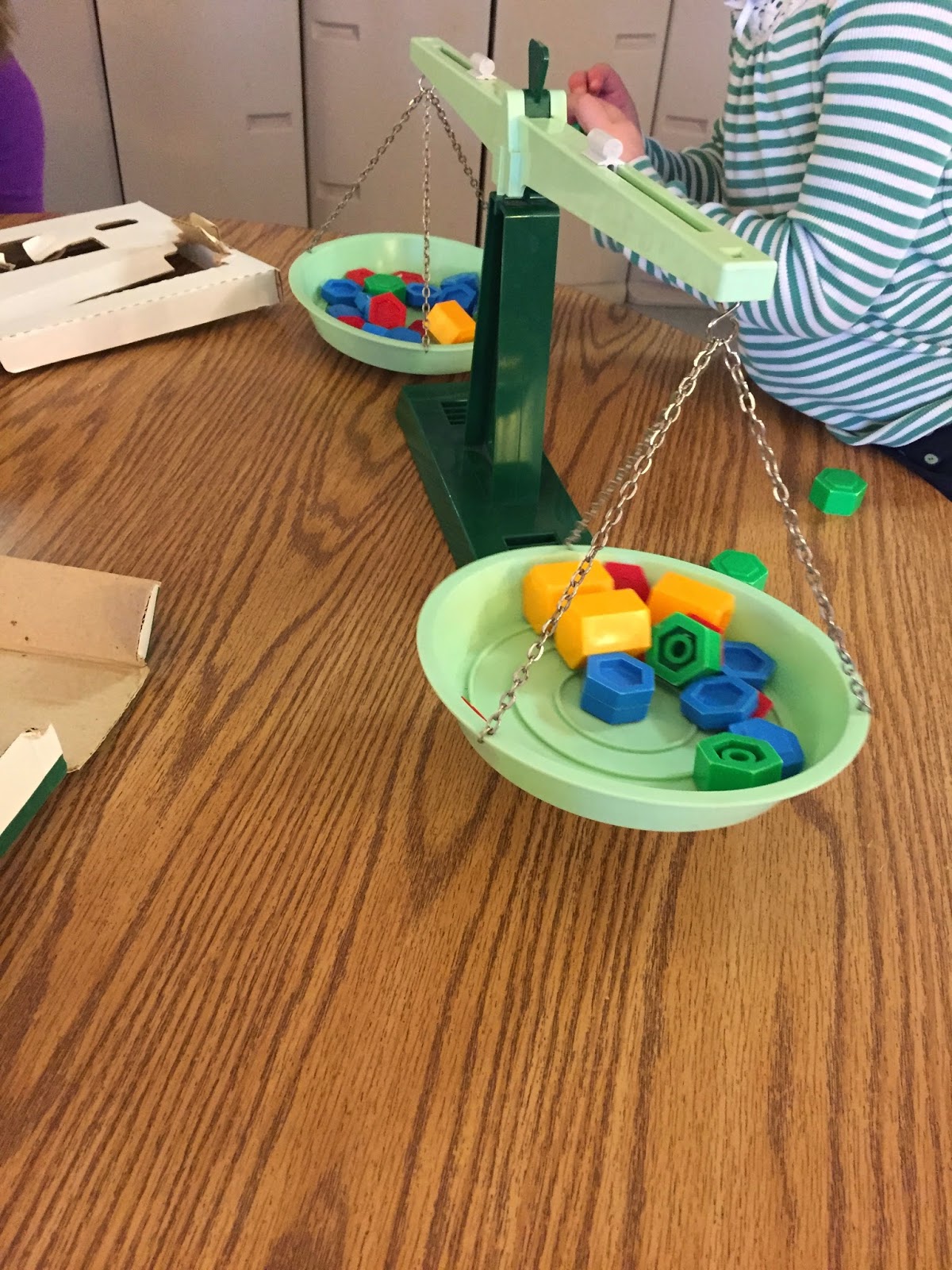 Miss Olix's Class Blog: Different Ways to Measure