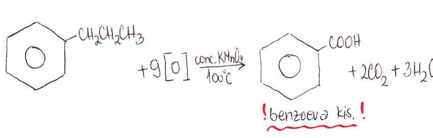 Male farmaceutske muke: Ugljovodonici 3