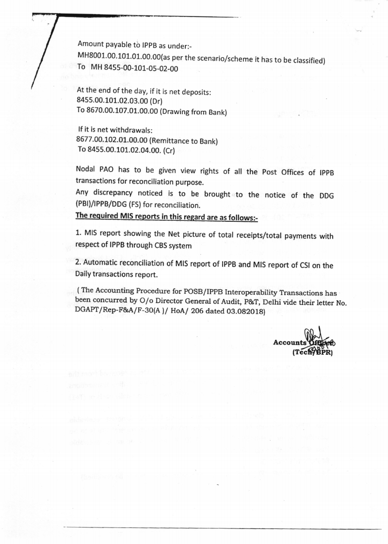 Accounting Procedures / Head of Accounts for POSB-IPPB Inter-operable Transactions - Directorate ...