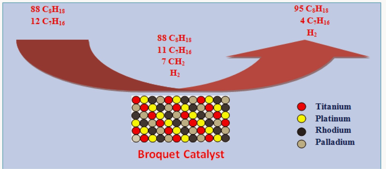 PENGARUH PENGGUNAAN BROQUET PADA PRESTASI MESIN KENDARAAN ~ BROQUET ...