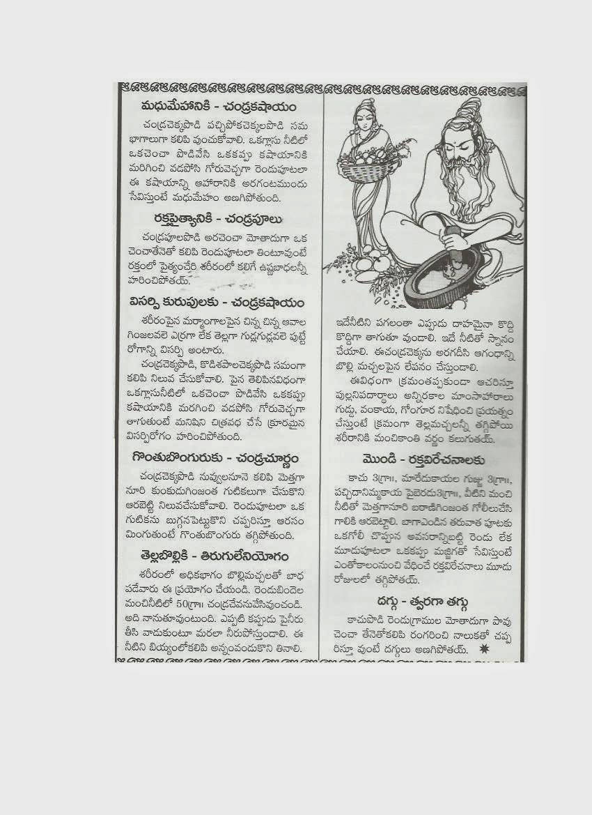 AYURVEDAM - ఆయుర్వేదం: SANDRA CHETTU / CHANDRA CHETTU /KHAIR / CATECHU ...
