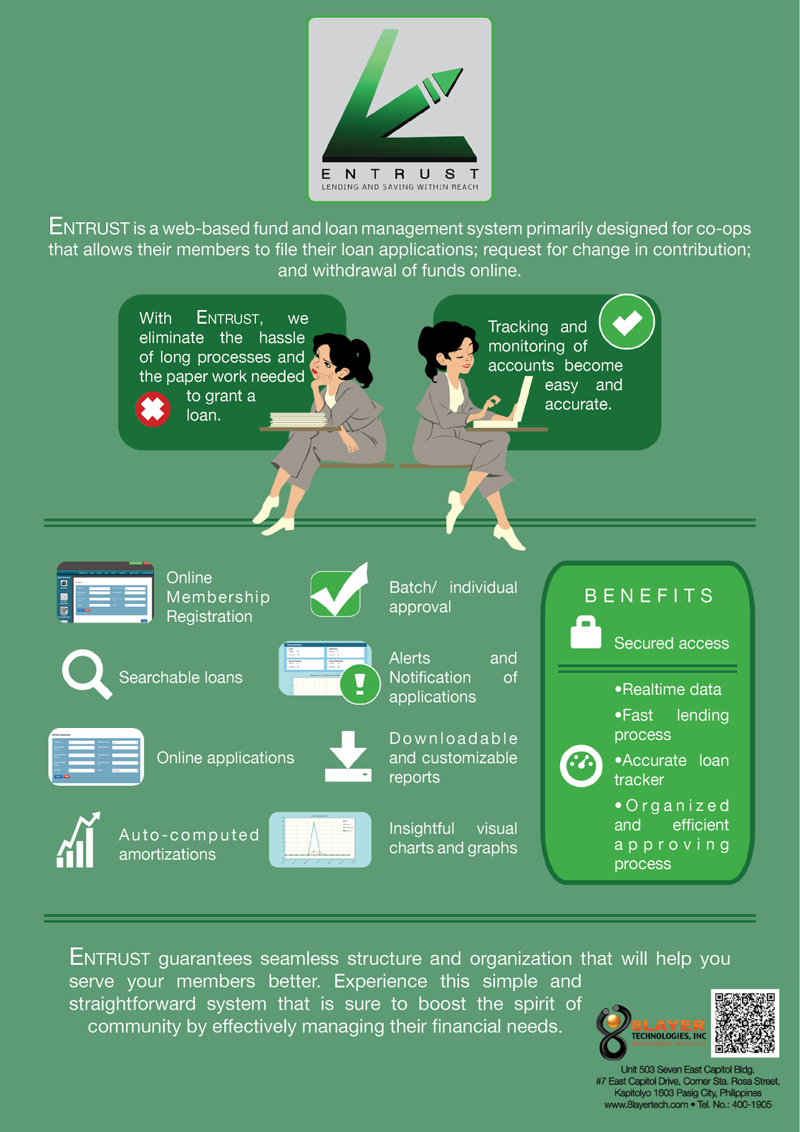 r3d3ye: Entrust- Loan Management System
