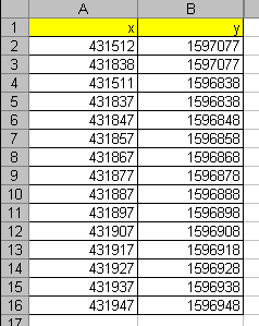 Un Geógrafo Loco: PASAR COORDENADAS DE EXCEL AUTOCAD