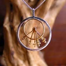 COMO HACER UN TALISMAN - MAGIA Y HECHIZOS