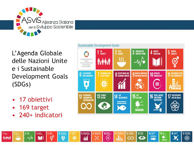 Ecco l’elenco dei 17 Sustainable Development Goals (SDGs)