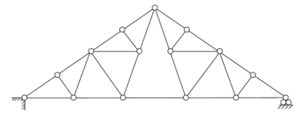 Analysis of Statically Determinate Pin -Jointed Frames