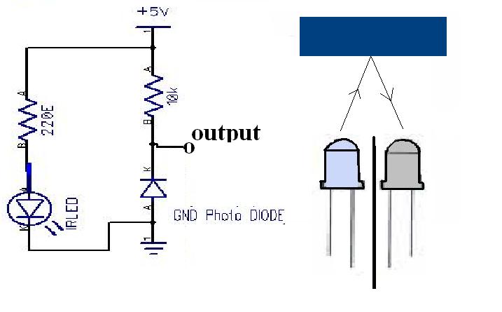 ROBO ZONE: simple LINE FOLLOWER
