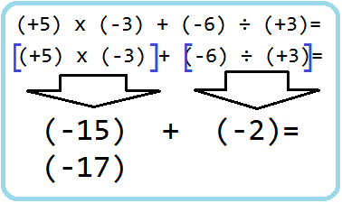 816 Math 2010: Allison's Great Big Book Of Integers