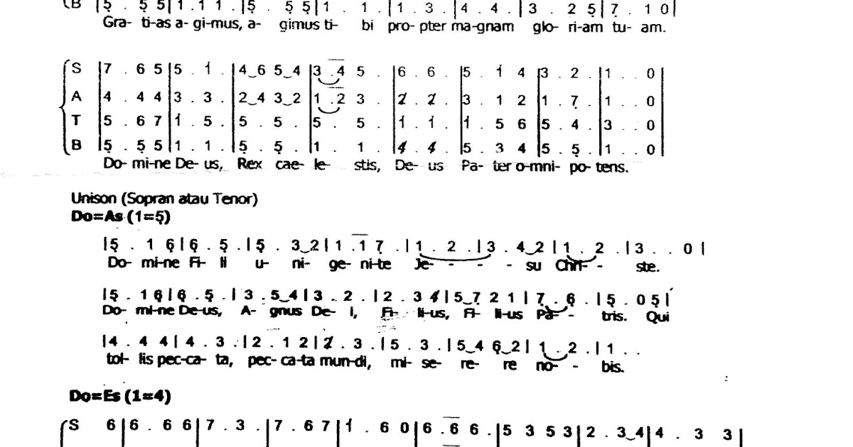 Gloria (J.A Korman) - Partitur Lagu Rohani