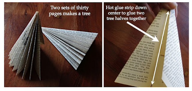 Creative "Try"als: Book Tree Tutorial