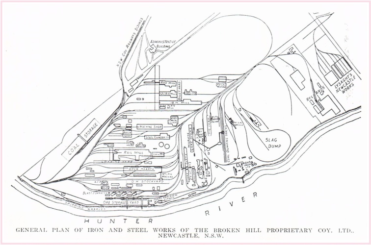 Newcastle NSW - Historical Snippets: BHP Steelworks