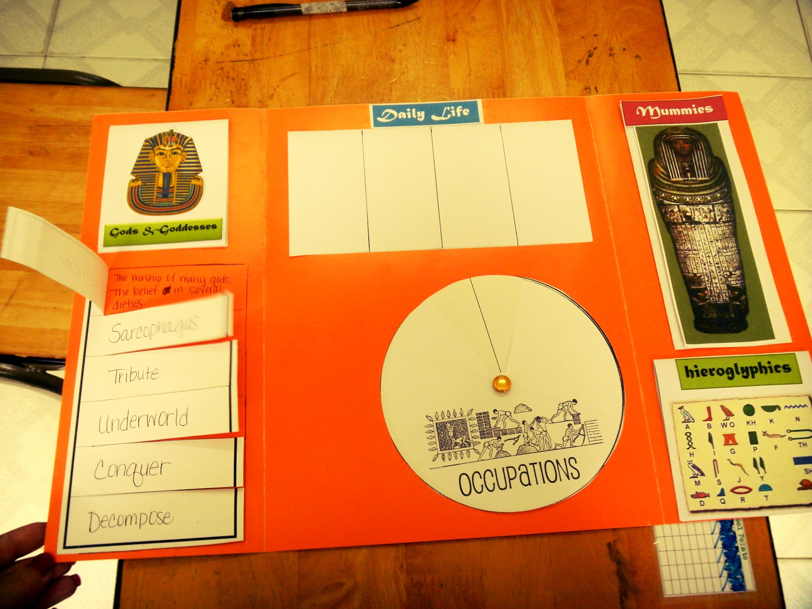 The Cultural Classroom: Ancient Egypt Lapbook
