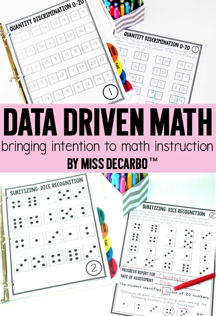 Data Driven Math: Bringing Intention To Math Instruction - Miss DeCarbo