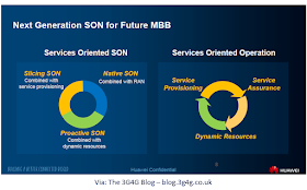 The 3G4G Blog: Next Generation SON for 5G