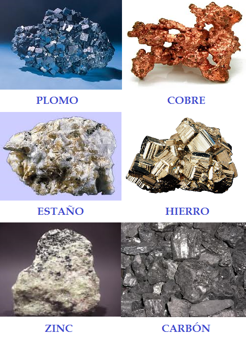 FUENTES DE ENERGÍA Y MATERIAS PRIMAS. : ORÍGENES DE LA MATERIA PRIMA.