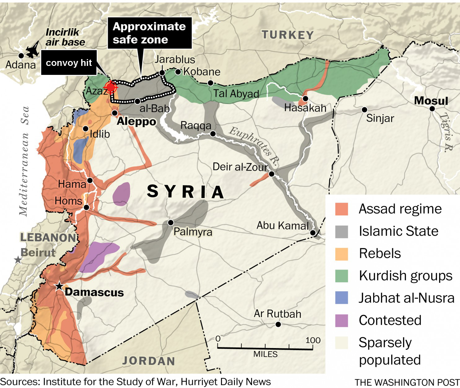 Azaz Corridor – Classical Values