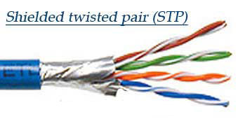 My Blog, My Rules: 22/04/12 - 29/04/12