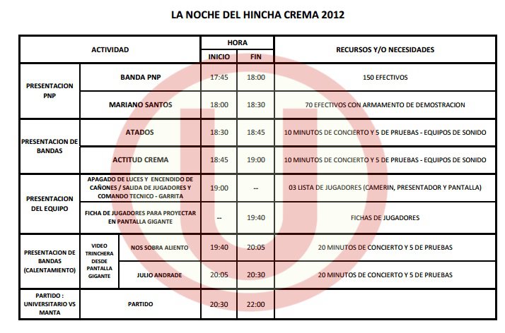 La Camiseta Crema: Camiseta Edición Especial - Noche del Hincha Crema ...