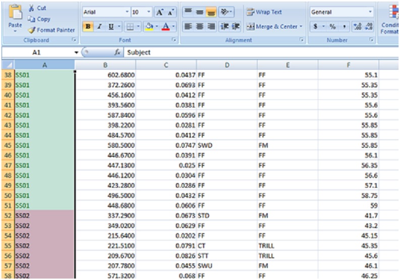 West Lab Journal Club: Microsoft Excel: Advanced Techniques for Data ...