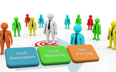 Sales and Business Lead Generation : Different effective ideas of sales ...