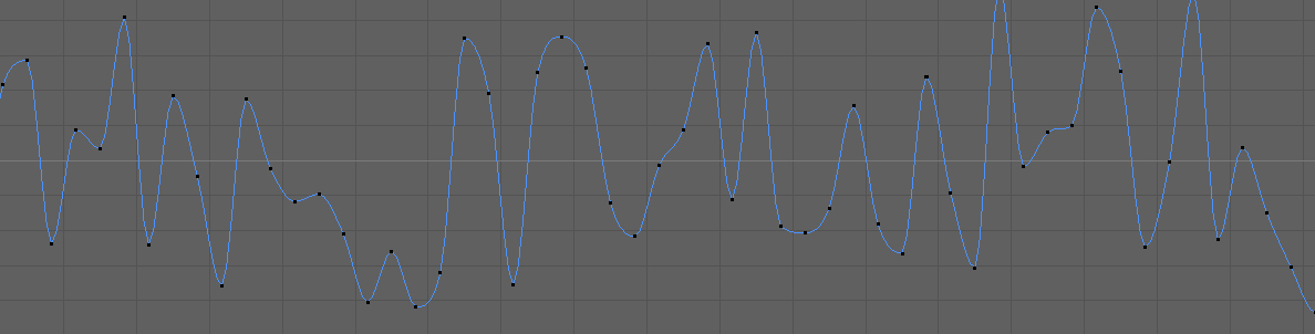 In a Tedward Direction: Just Add Noise
