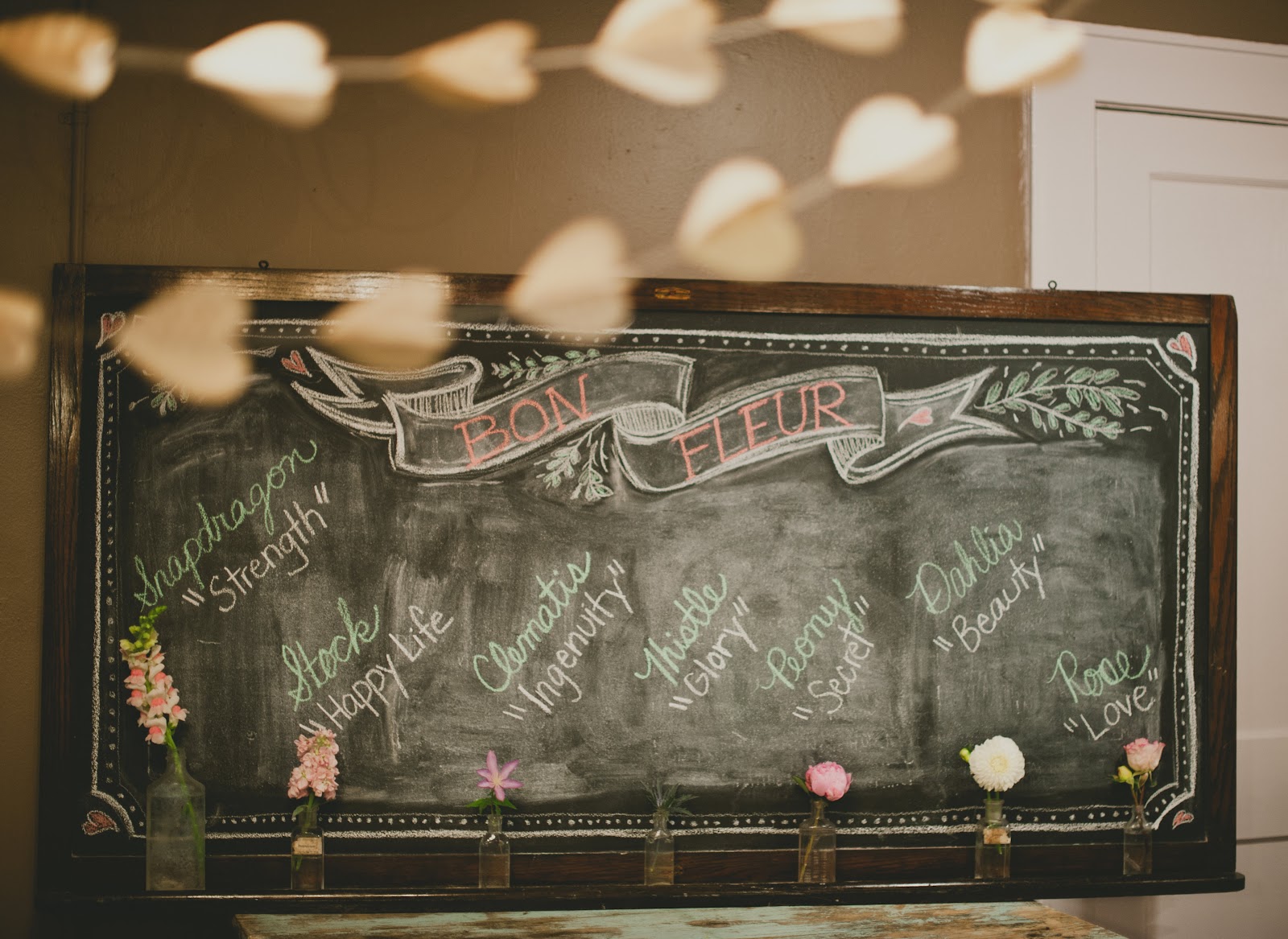 The Recollection Blog