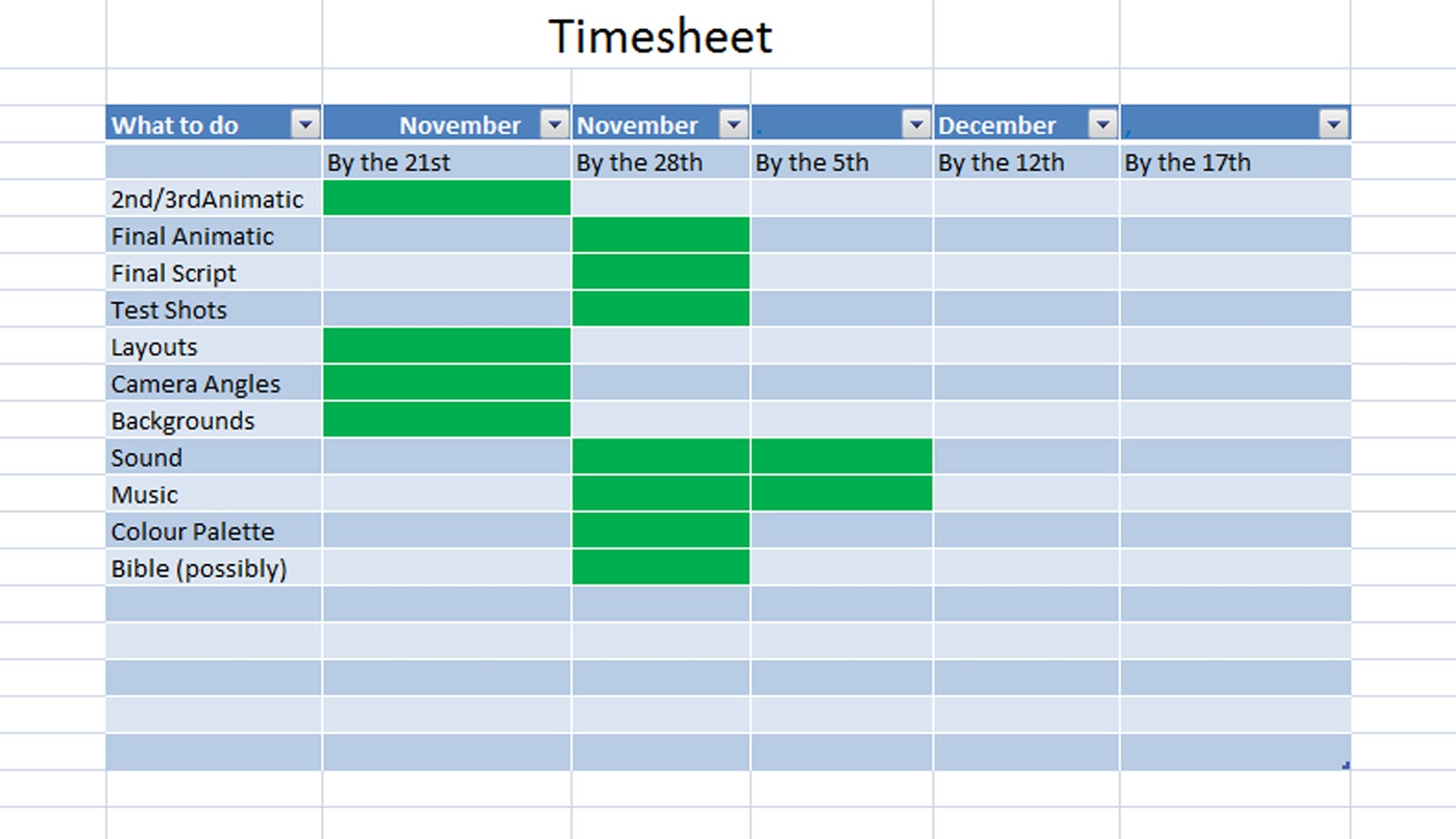 PerryJHall Animation: Crew Sheet and Time Table