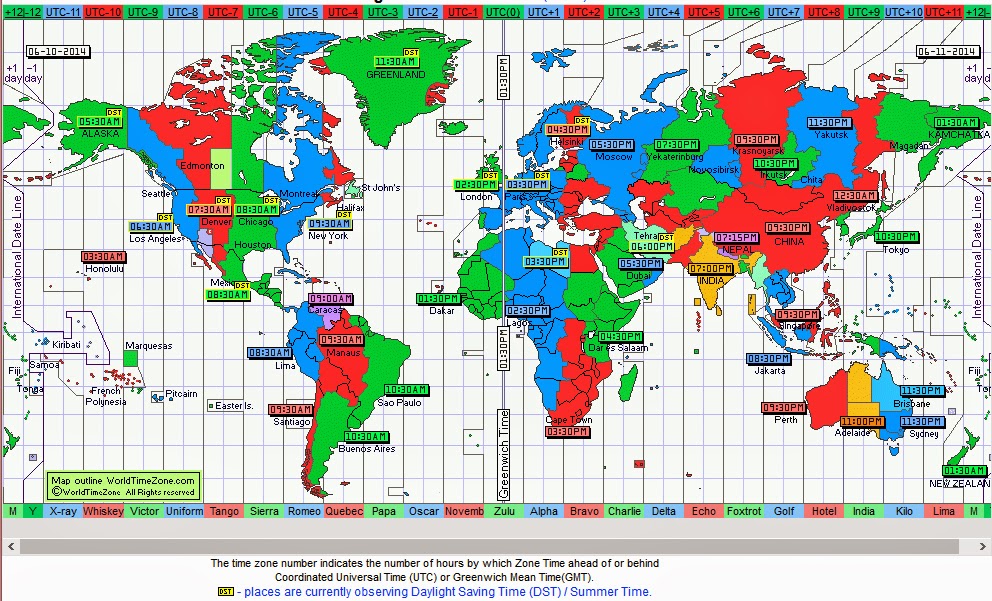 Qual O Fuso Horário Da Austrália - BRUNIV