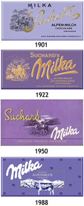 Mundo Das Marcas: MILKA
