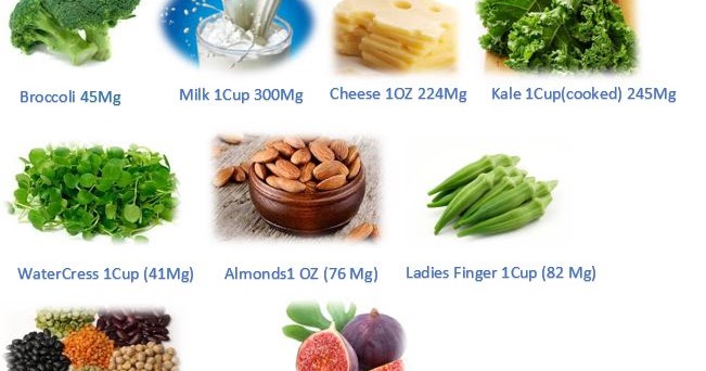 Calcium Rich Food: 1. Calcium (RDI) = 1000 Mg/Day