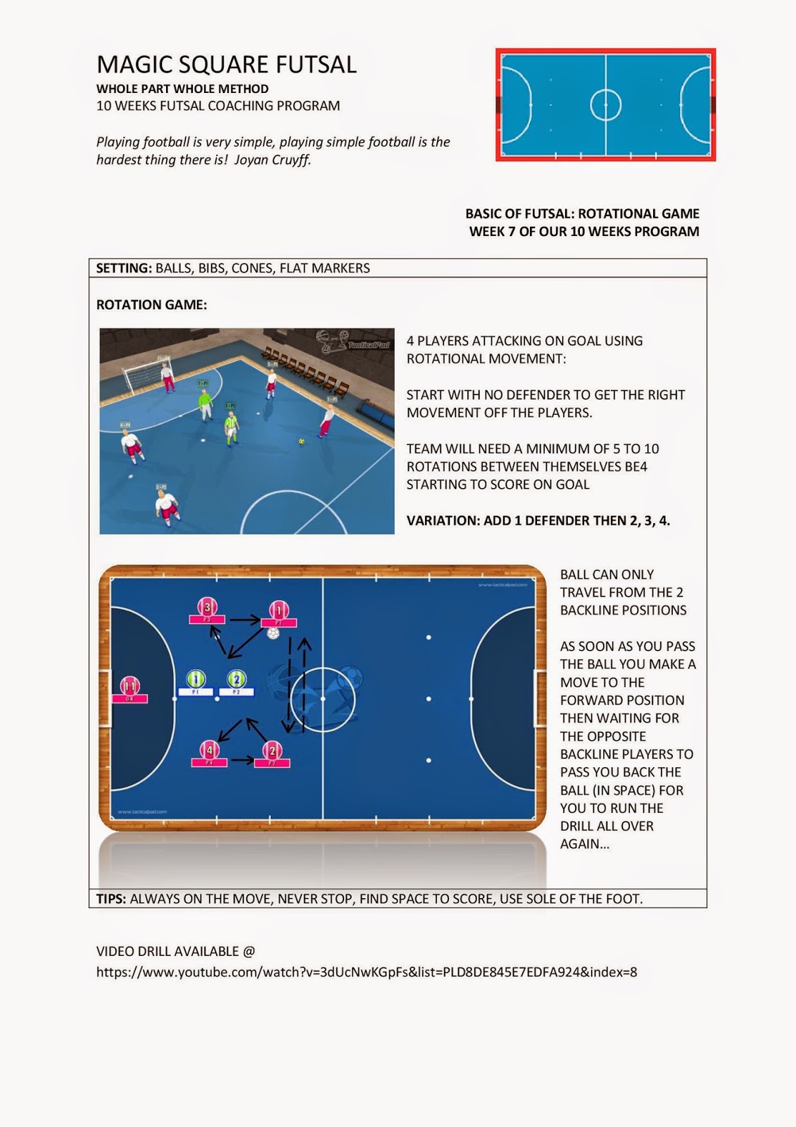Futsal workshop & training for secondary school & colleges: BASIC OF ...