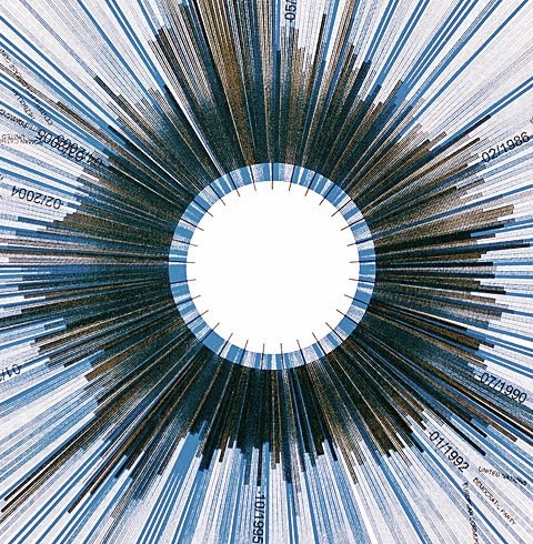 Data Scientist Mindset: Scientific Data Artist or Artistic Data ...