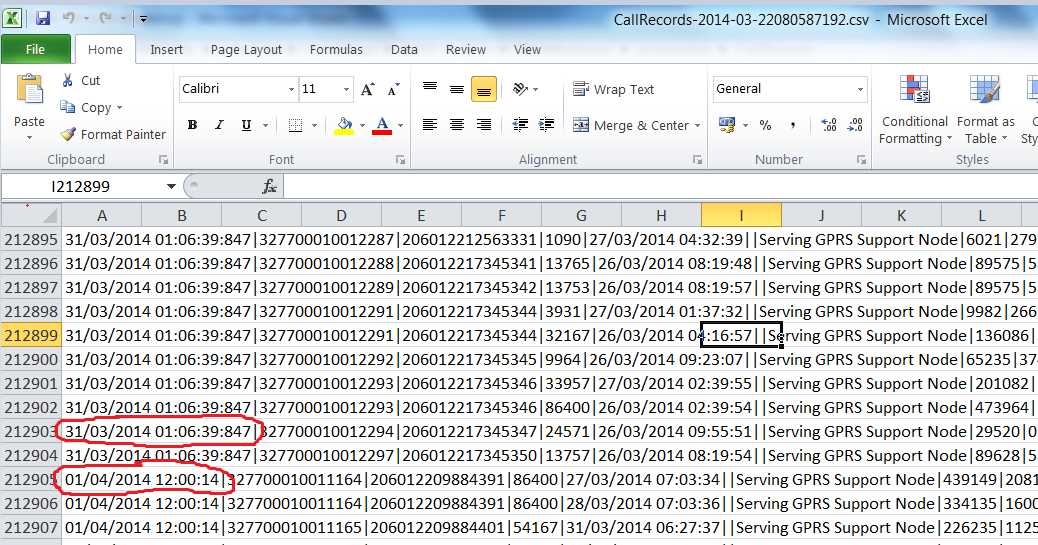 SSIS : Hresult: 0x80004005 Description: "Invalid character value for ...