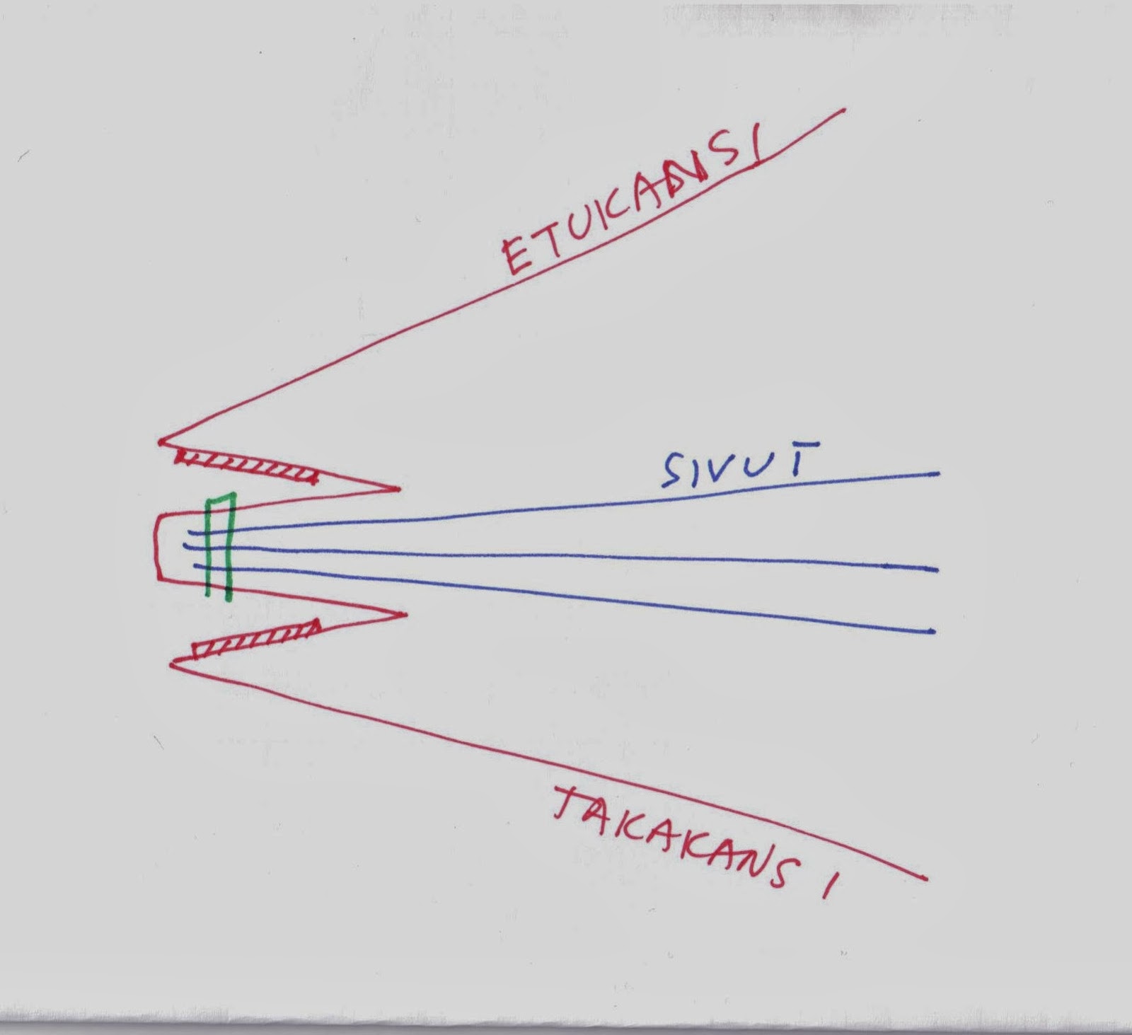 Organisaation asiakirjatuotannon hoitaminen: 2014