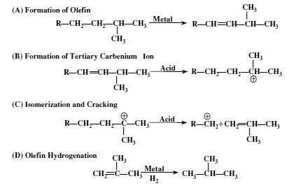Hydrocracking Process (Part 2) ~ Refiner's Notes
