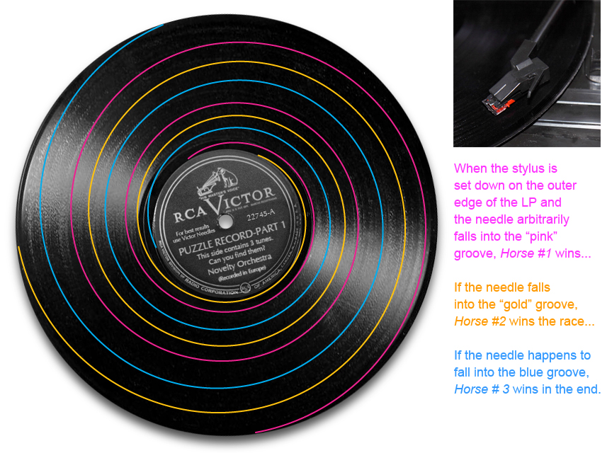 Another Monty Python Blog: Whereas most records have two...