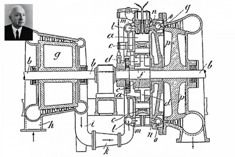 Automotive Update: Turbocharger VS Supercharger