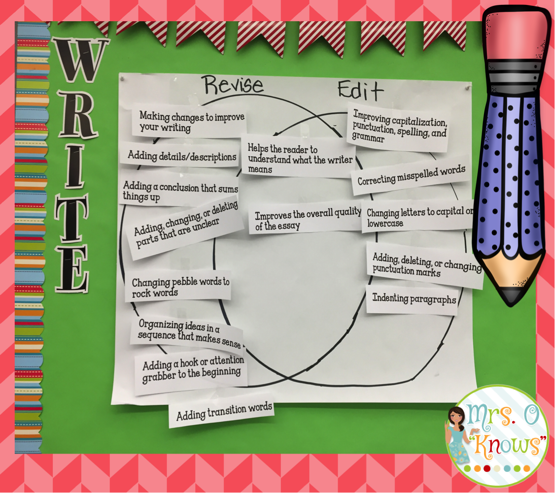 Using a Student Sample for an Engaging Lesson on Revising and Editing ...