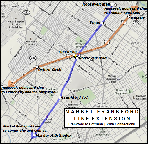Crossing the Lines: Extending the Market-Frankford Line